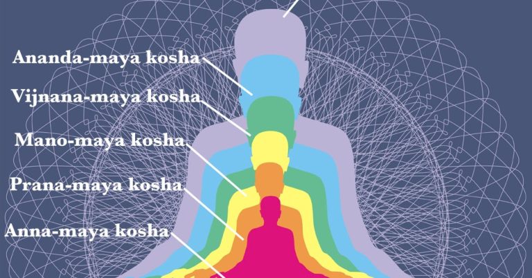 The Discovery of Ananda Maya Kosha’s Essence Reveals Itself - Electric ...